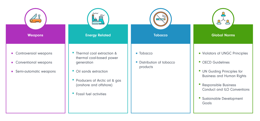 Fidelity Fixed Income Research Enhanced ETFs